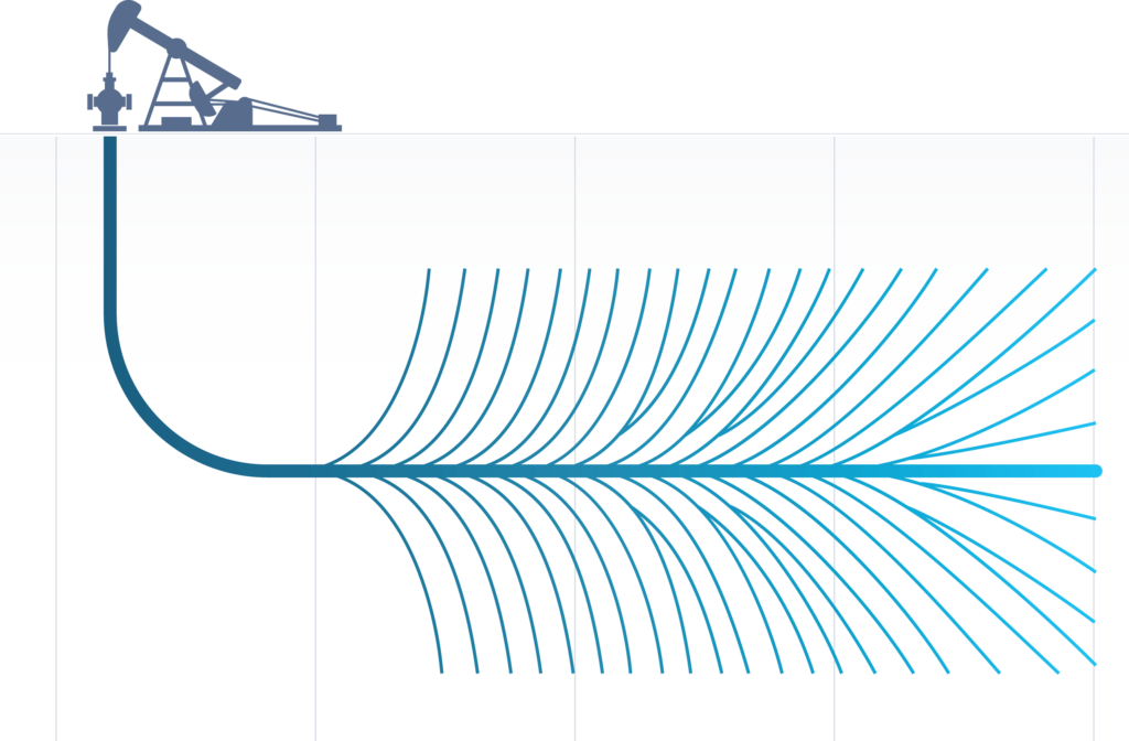 Operations – Lycos Energy