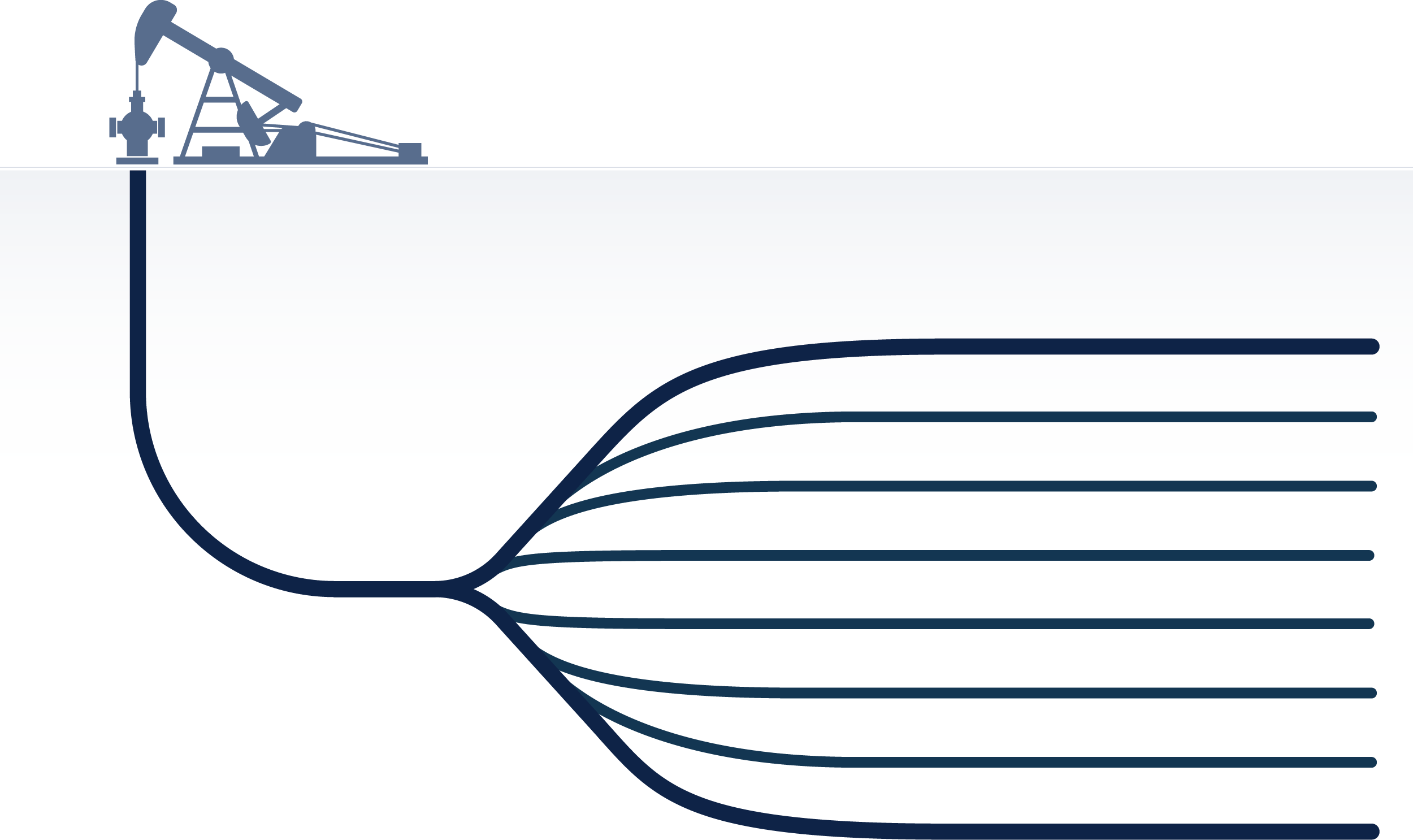 Operations – Lycos Energy